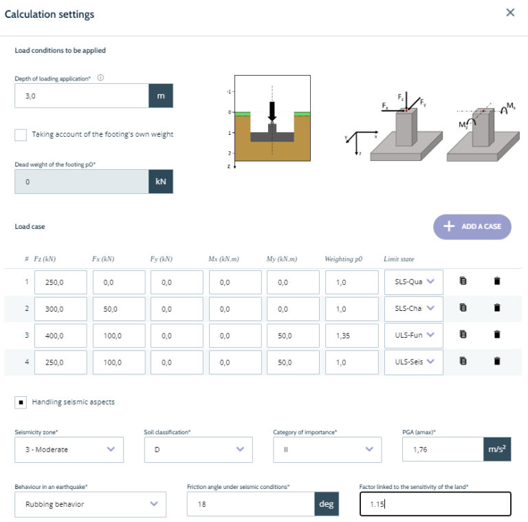 Shallow foundations - Websprint
